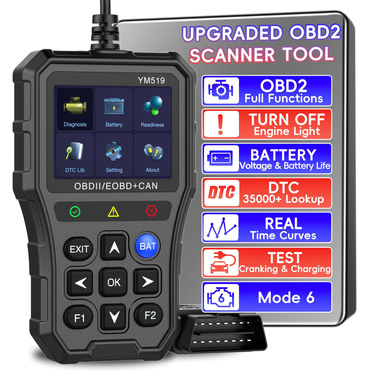 Scanner OBD2 Profissional para Diagnóstico de Veículos
